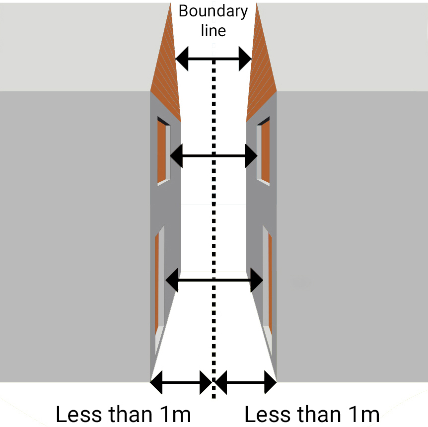 Tech Talk: Rytons Rytweep® Clear – Rytons Building Products